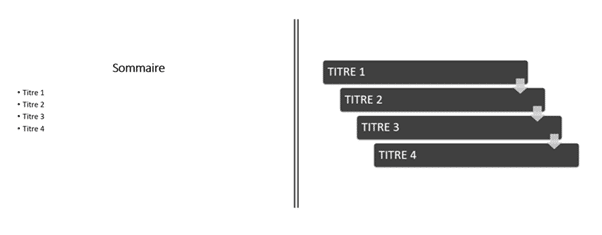 Comment créer un sommaire rapidement sur PowerPoint